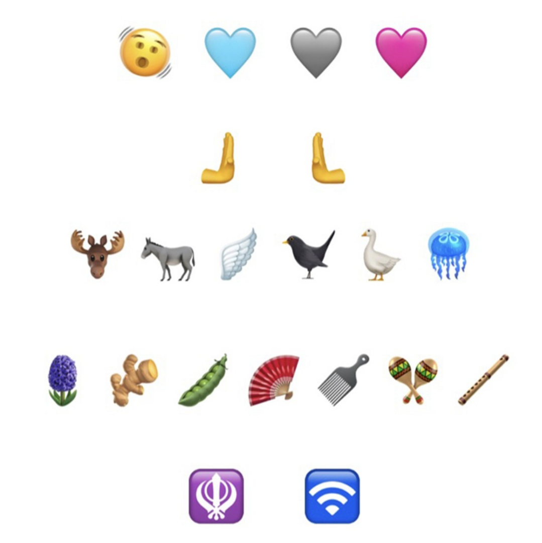 Das sind die neuen Emojis und das bedeuten sie! - handysektor